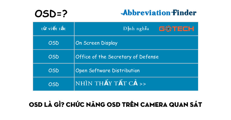 Osd là gì? Chức năng của OSD trên camera quan sát | SkyCamera