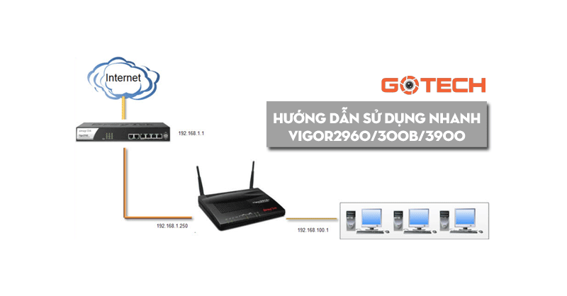 Hướng dẫn cấu hình nhanh Internet Vigor2912/Vigor2925 | SkyCamera
